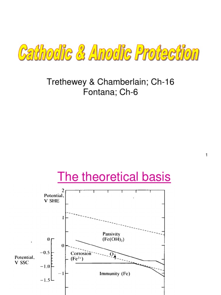L12-Cathodic & Anodic Protection | PDF | Corrosion | Anode