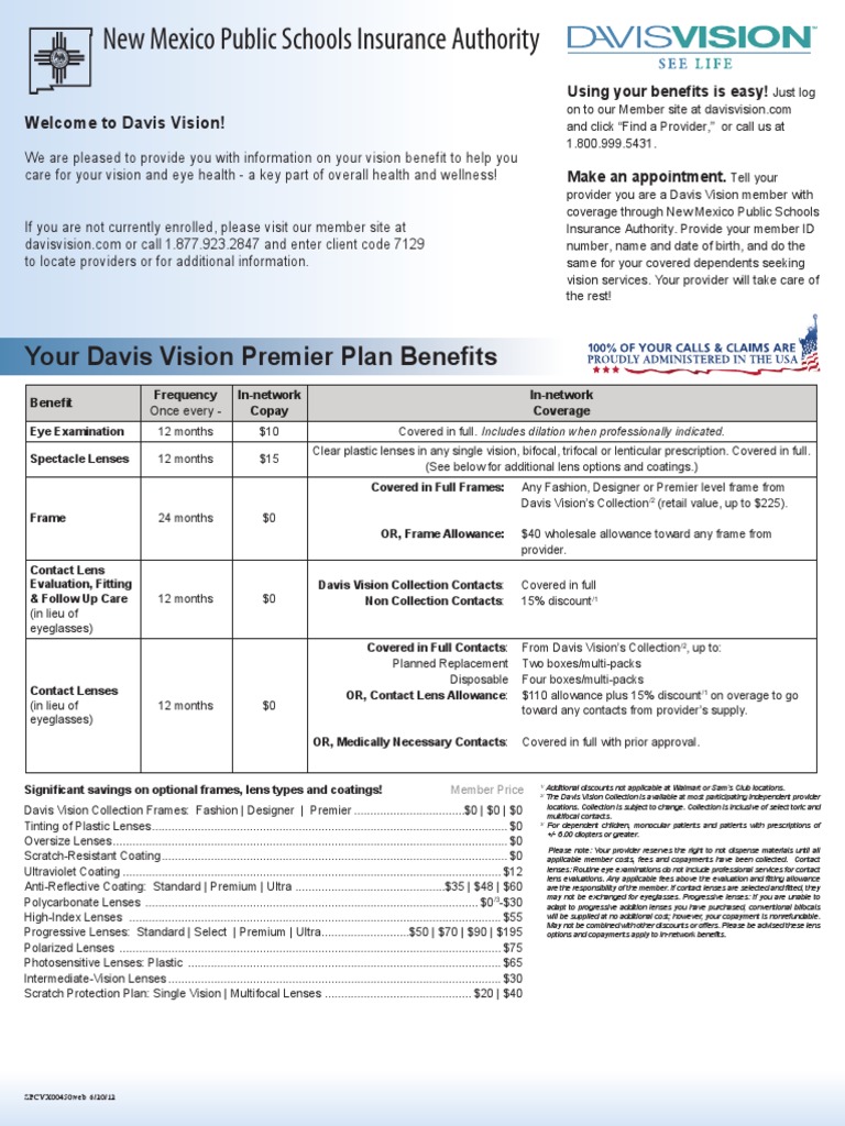 Your Davis Vision Premier Plan Benefits | PDF | Glasses | Contact Lens