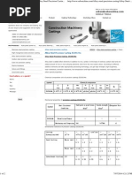 Hollow Bar Chart | PDF | Procedural Knowledge | Building Materials