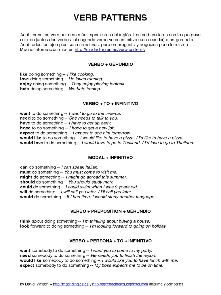 Lista de Los Verb Patterns en Inglc3a9s | PDF