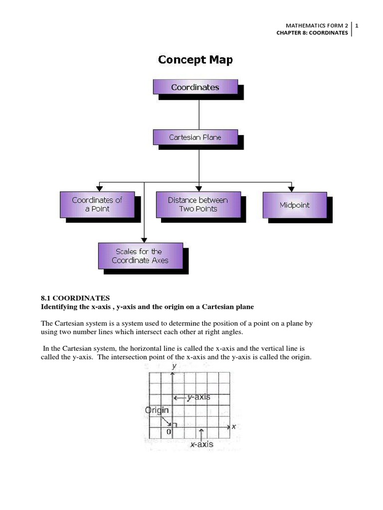 Chapter 8 Coordinates | PDF | Cartesian Coordinate System | Coordinate ...