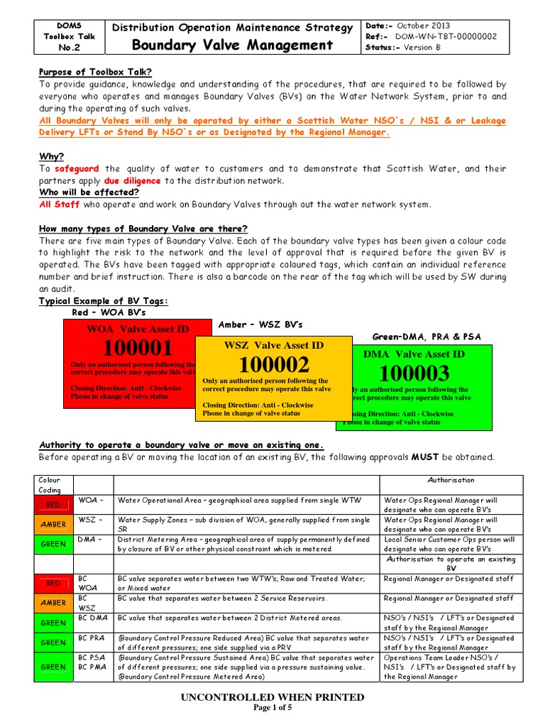 Boundary Valve Management Guide | PDF | Valve | Hydraulic Engineering