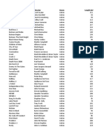 LG TV Free Channel List 2025 | PDF | Mass Media