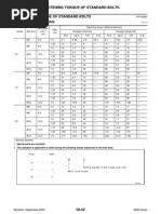 Metric Bolt Torque Table: Thread Engagement | PDF
