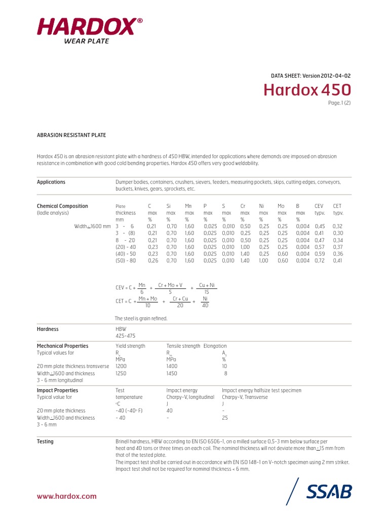 Hardox 450 Technical Data Sheet | PDF | Engineering Tolerance ...