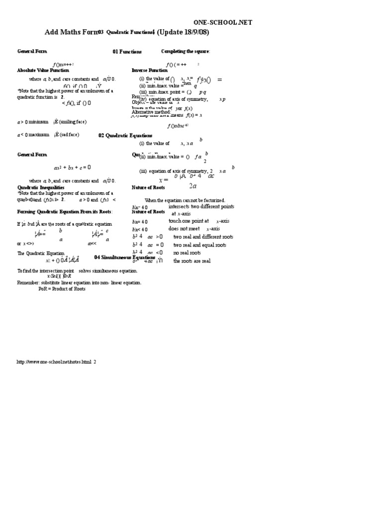 SPM Add Maths Formula List Form4 | PDF | Teaching Methods & Materials
