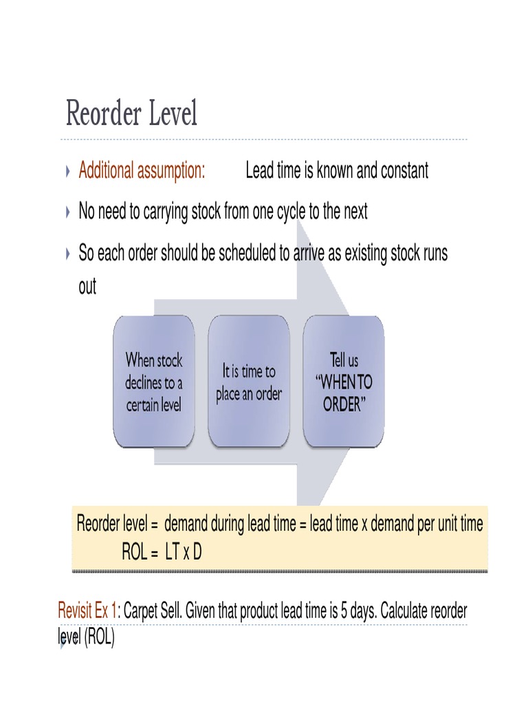 Re Order Level | PDF | Inventory | Business Economics
