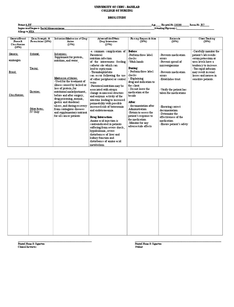 Aminogen Drug Study | PDF | Medical Treatments | Rtt