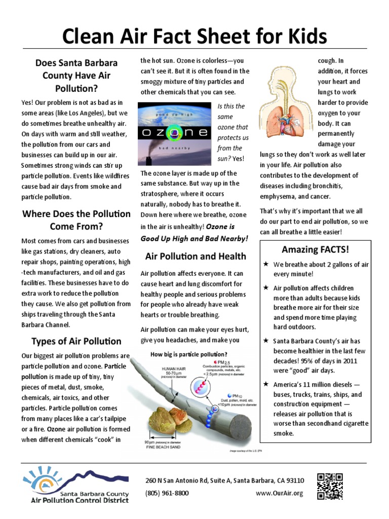 Clean Air Facts for Kids | Air Pollution | Atmosphere Of Earth