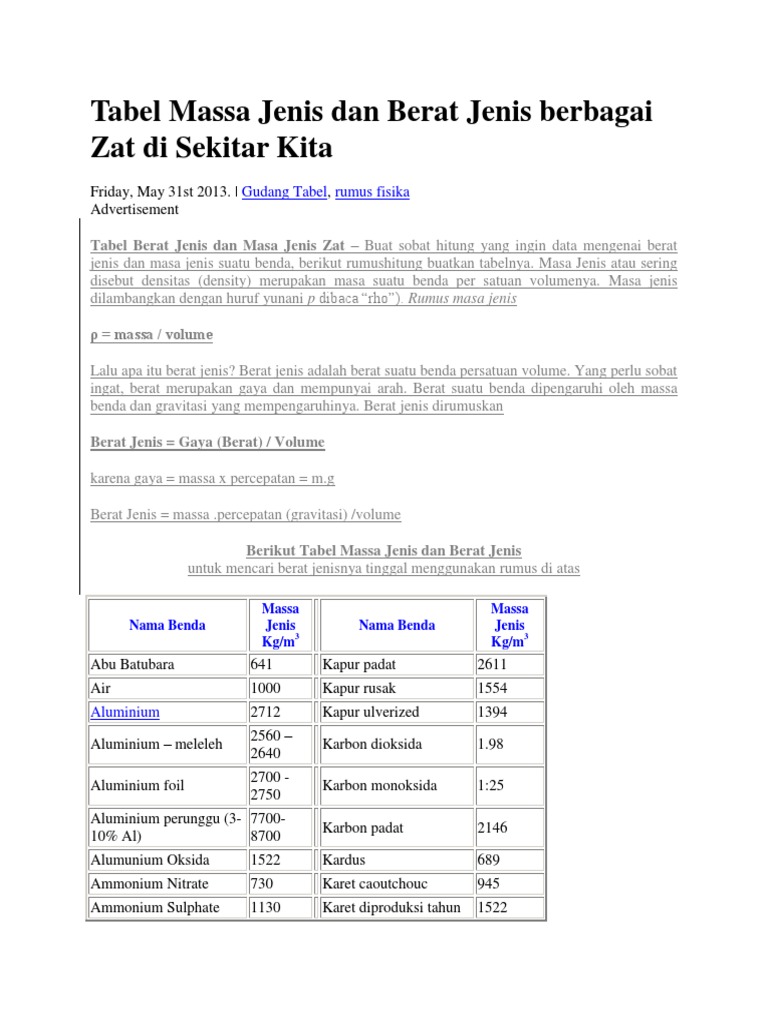 Tabel Massa Jenis Dan Berat Jenis Berbagai Zat Di Sekitar Kita | PDF