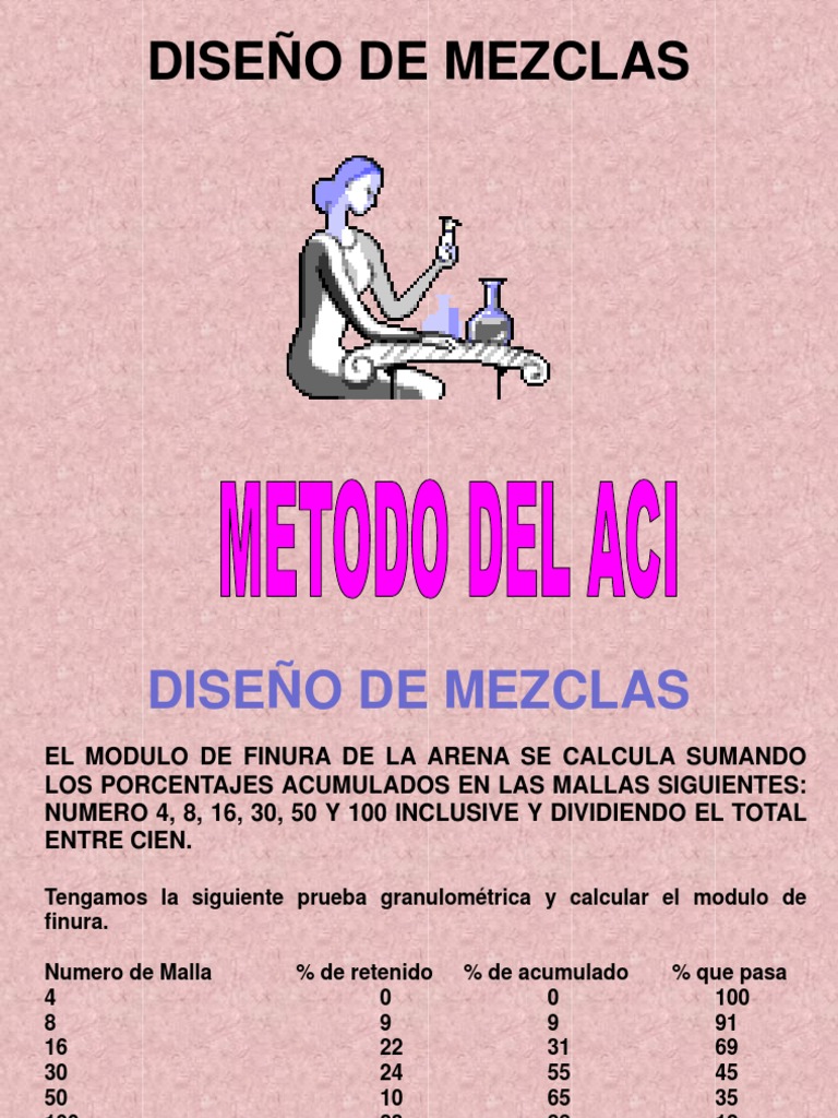 8 Clase Diseño de Mezclas Aci-Ejem | PDF | Hormigón | Cemento