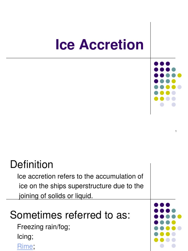 Lecture - Ice Accretion | PDF | Ice | Wound