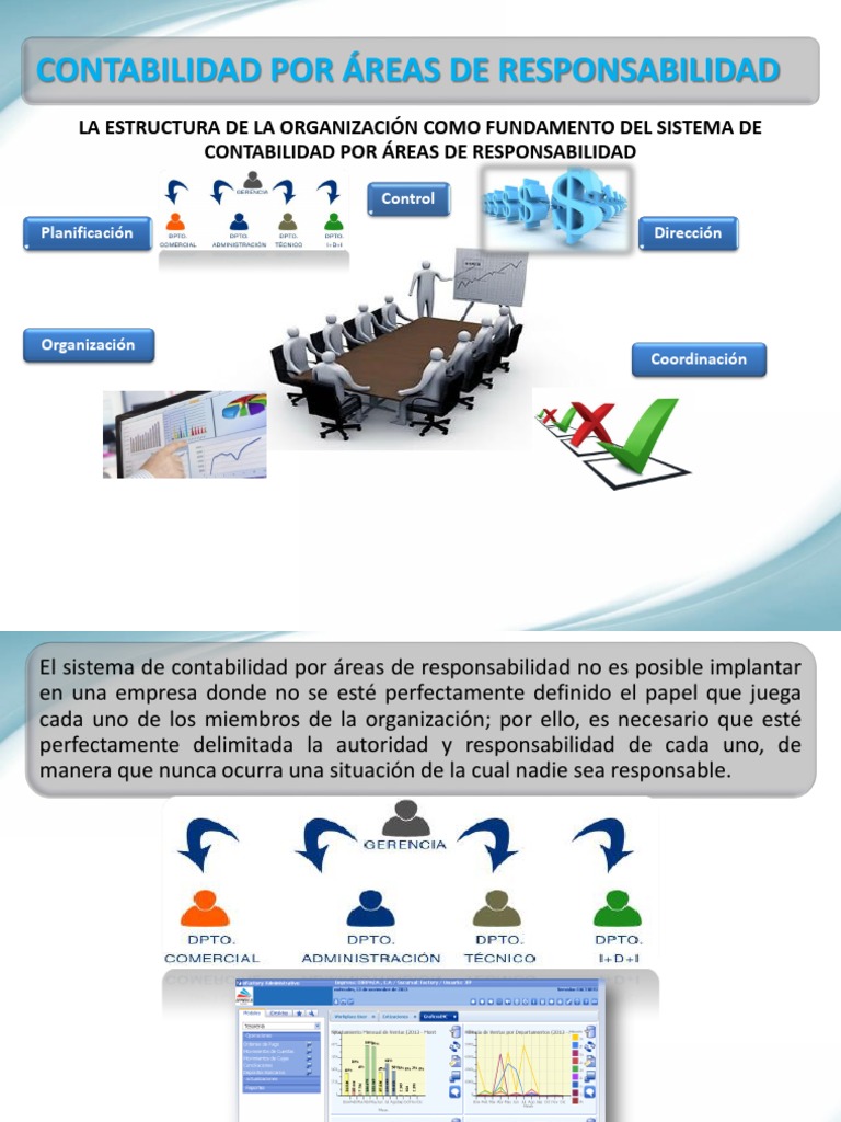 Contabilidad Por Áreas de Responsabilidad | PDF | Contabilidad ...