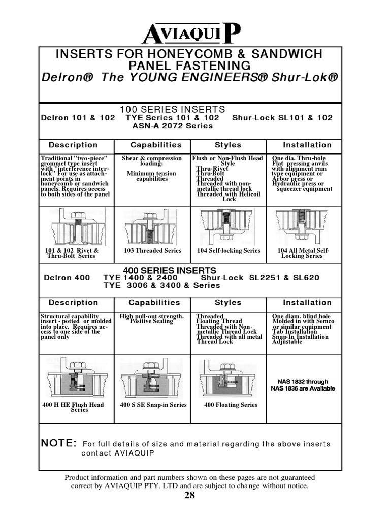 Inserts For Sandwich Panel | PDF | Rivet | Metalworking