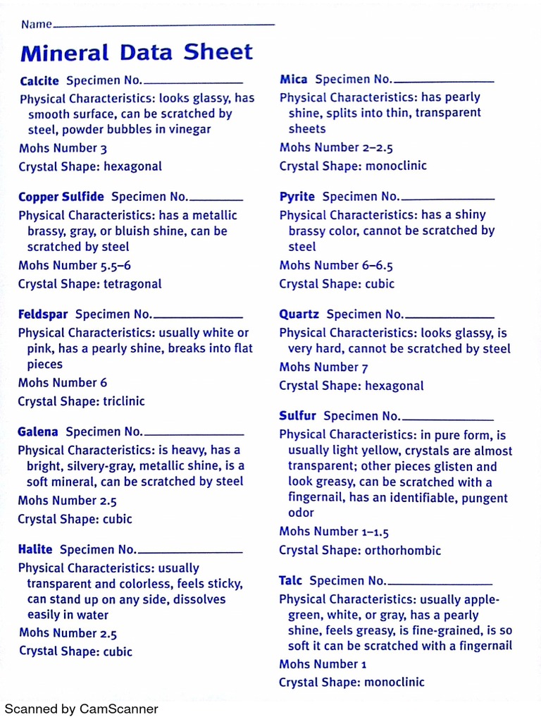 Mineral Data Sheet | PDF