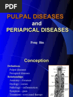 Pulpitis. Etiology and Pathogenesis of Pulpitis. Classification of ...