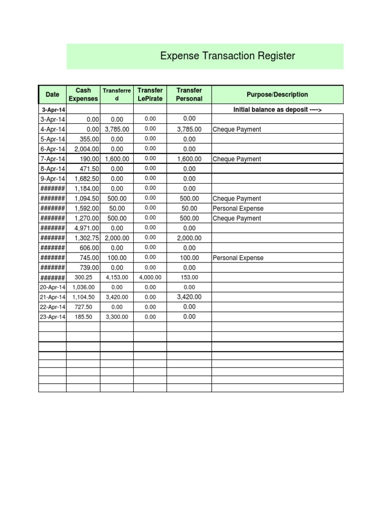 Petty Cash Register | PDF