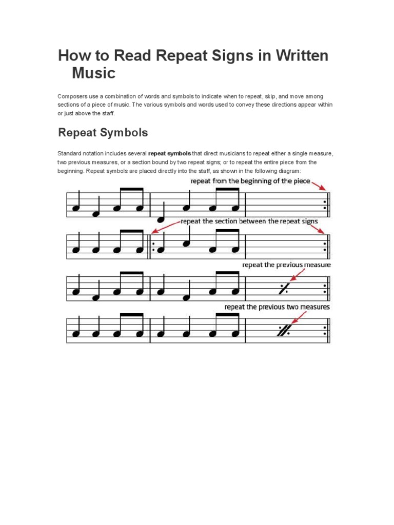Music Repeat Signs Explained | PDF | Language Arts & Discipline | Art