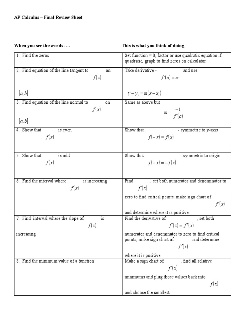AP Calculus Final Review Guide | PDF | Trigonometric Functions | Sine