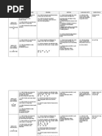 Spelling 8 Common Errors Worksheet | PDF | Poetry