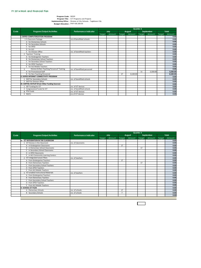 2014 Work and Financial Plan (WFP) Template | Download Free PDF | Business