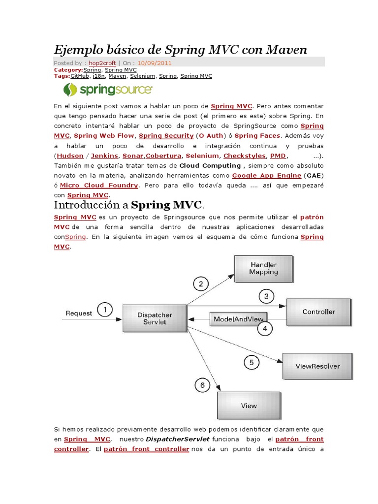 Ejemplo Básico de Spring MVC Con Maven | PDF | Páginas del servidor ...