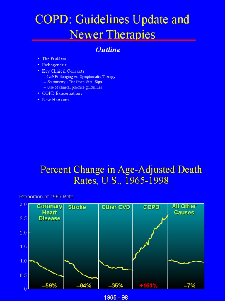 COPD Guidelines and New Therapies Update | PDF | Chronic Obstructive ...