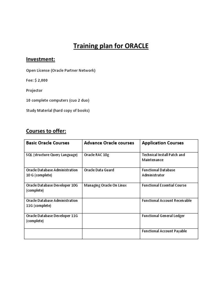 Training Plan For ORACLE: Investment | PDF | Business