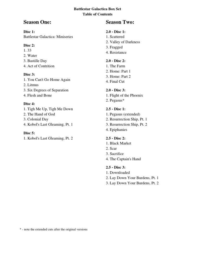 Battlestar Galactica Complete Episode Guide | PDF | Television Episodes ...