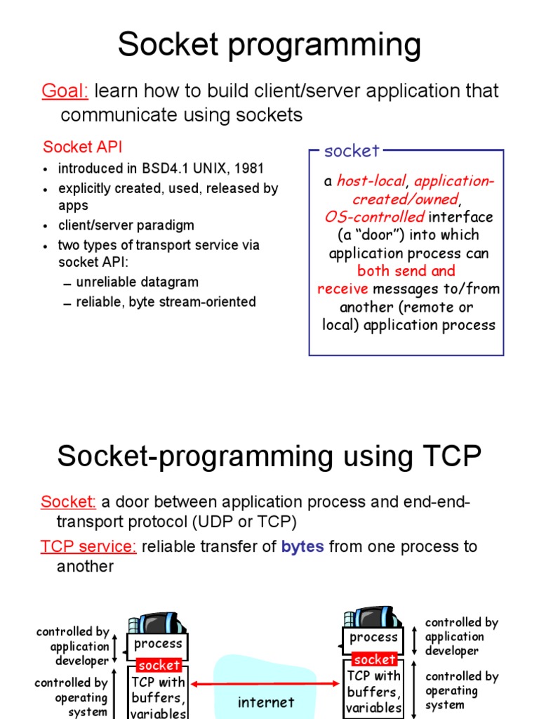 Socket Programming: Learn How To Build Client/server Application That ... Socket Programming: Learn How To Build Client/server Application That ...