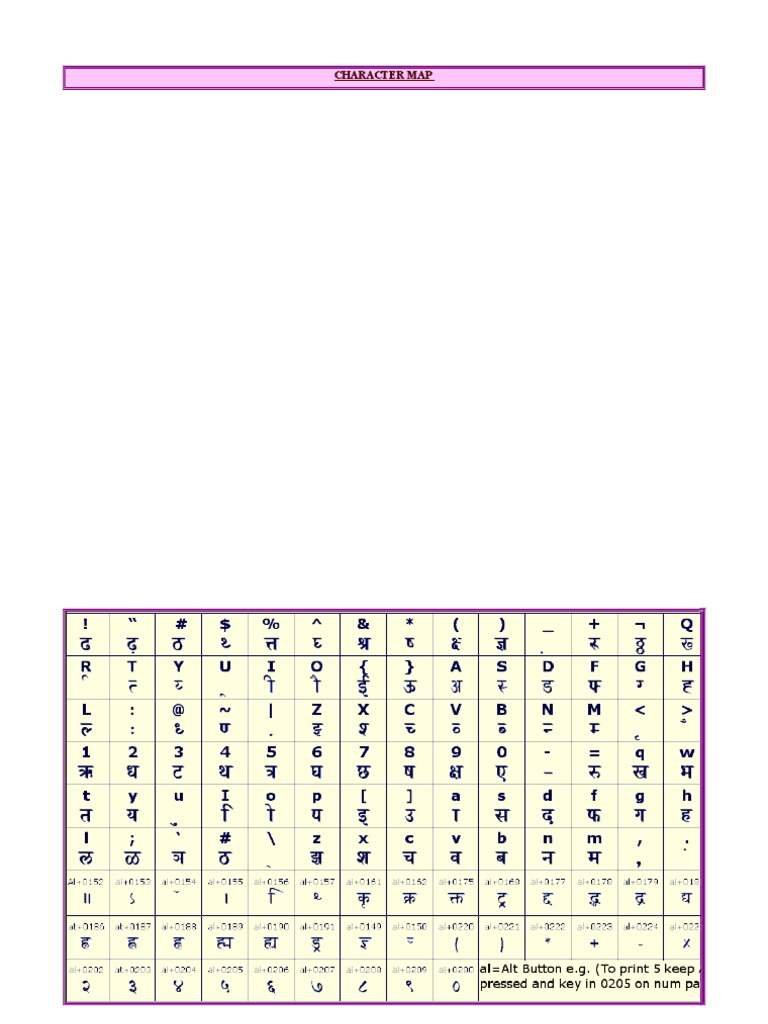 CHARACTER MAP-Marathi Font - Vakra | PDF