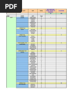 Ward List of Indore Municipal Corporation | PDF