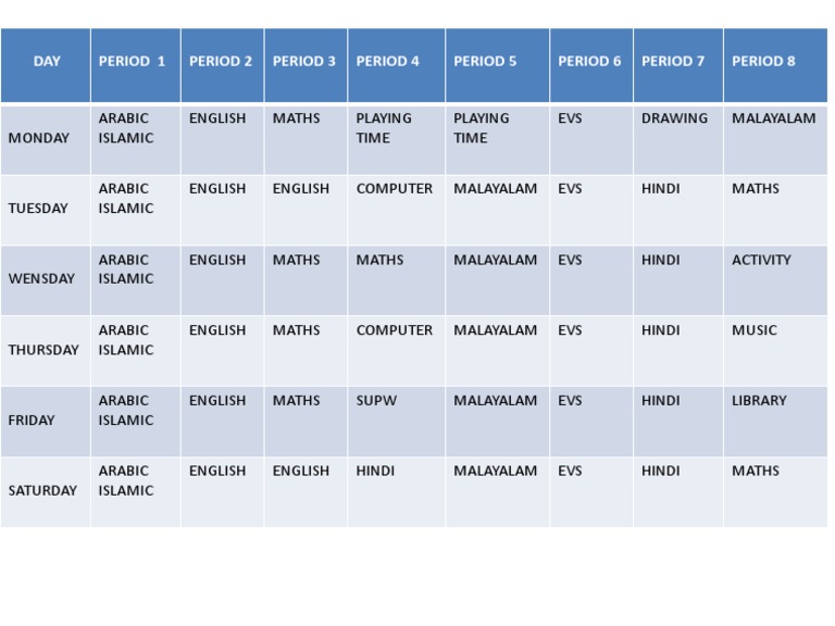 Day 3 Class Schedule Overview | PDF