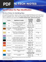 Fuel Storage Tank Color Code | PDF | Biodiesel | Gasoline