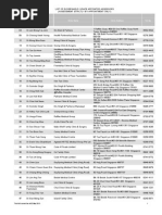 AIA Specialist Panel List | PDF | Otorhinolaryngology | Cardiology