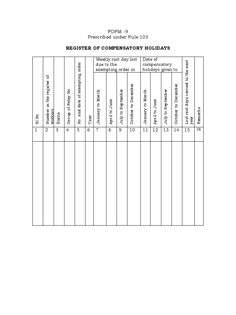 Form 9 Prescribed Under Rule 103 Register of Compensatory Holidays | PDF