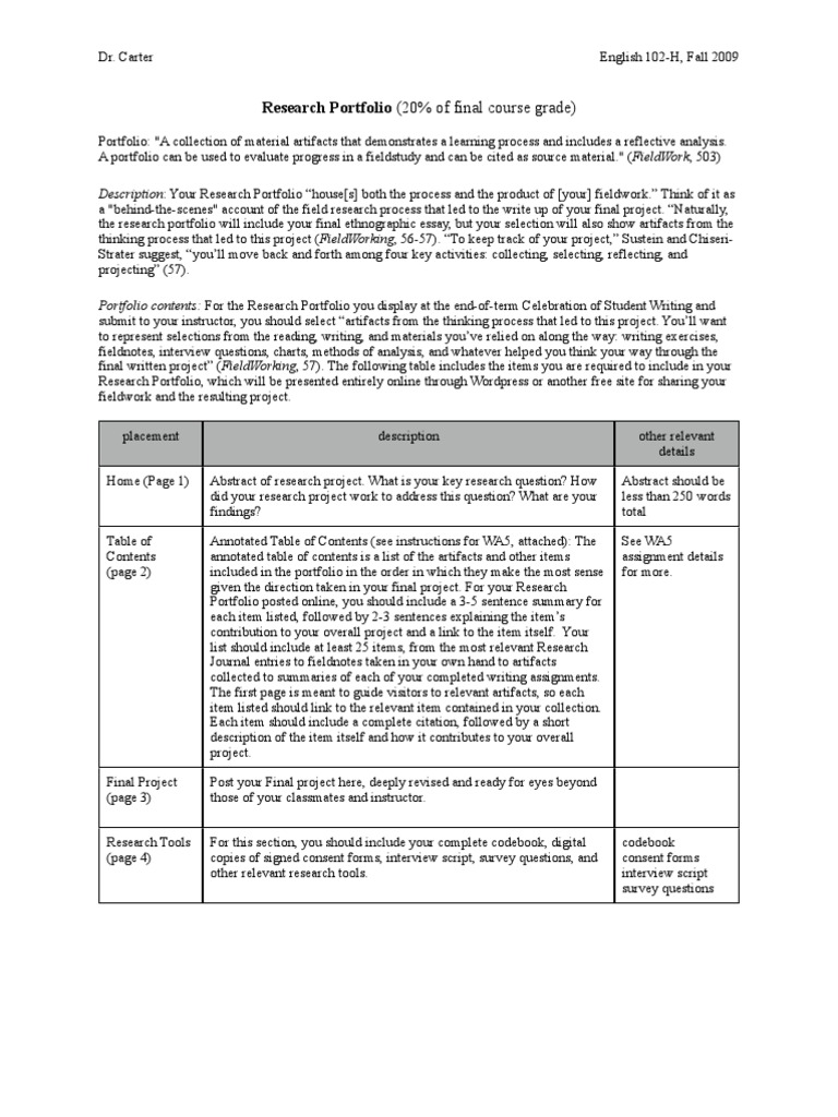 Research Portfolio | PDF | Field Research | Word Press