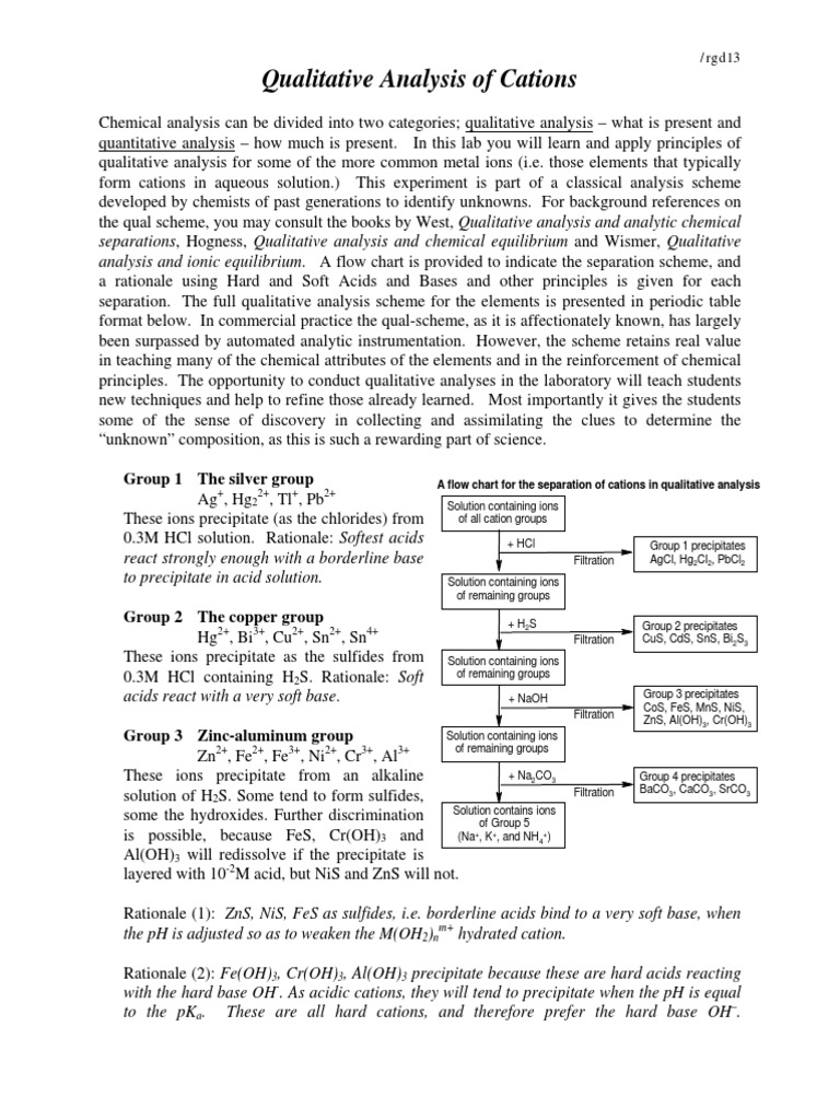 Qualitative Analysis of Cations | PDF | Hydroxide | Precipitation ...