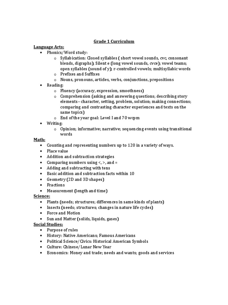 Grade 1 Curriculum | PDF