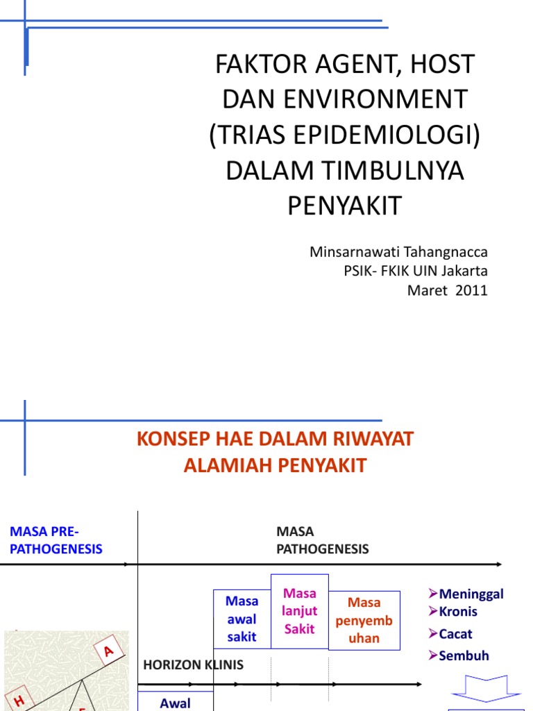 Trias Epidemiologi: Agent, Host, Environment | PDF