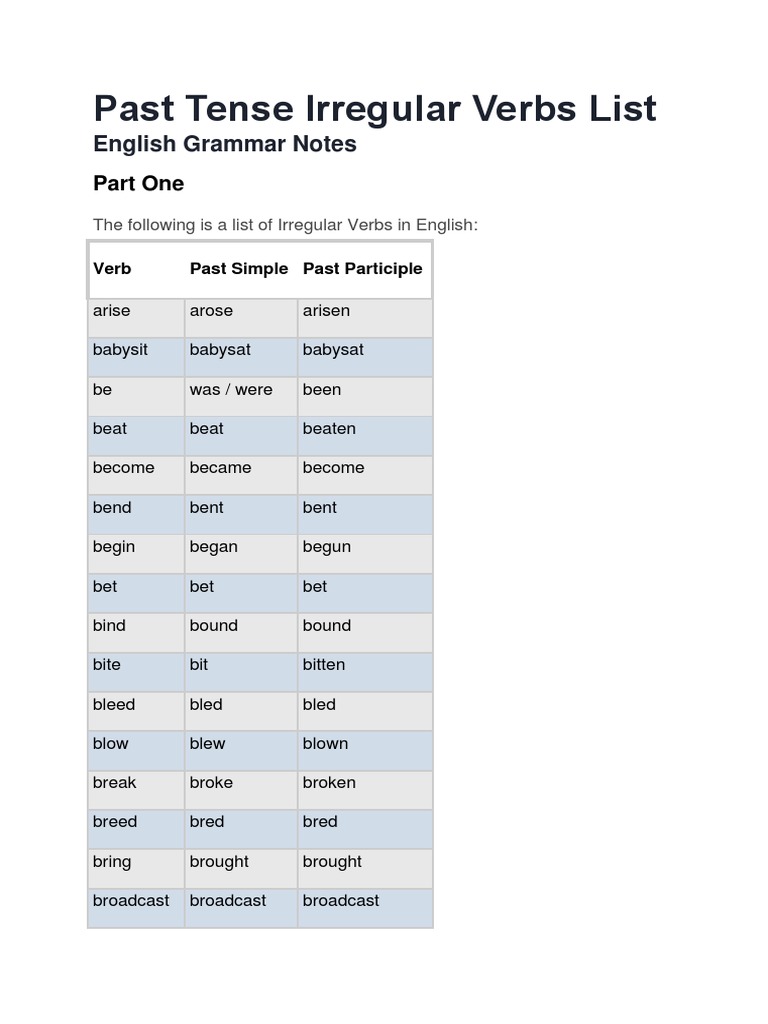 Past Tense Irregular Verbs List | PDF | Linguistic Morphology | Style ...