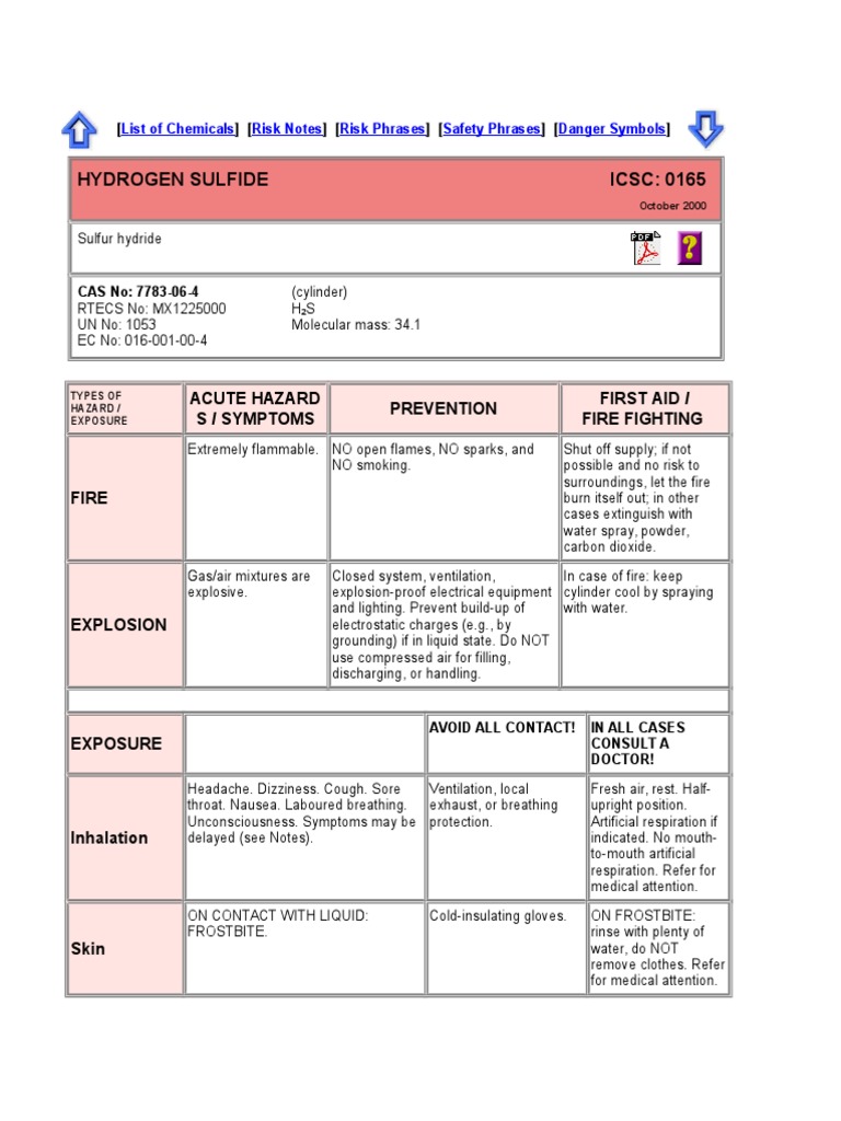 MSDS - H2S | PDF | Chemical Substances | Chemistry