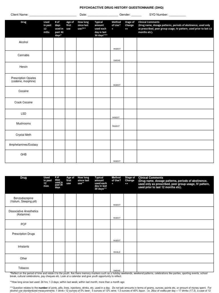 Psychoactive Drug History Questionnaire 2012 | PDF | Psychoactive Drugs ...
