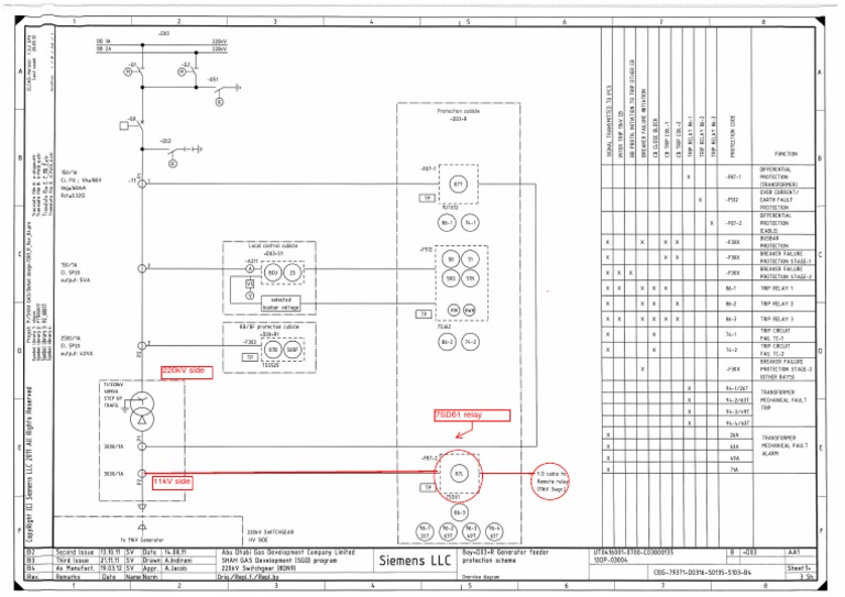 220kV Switchgear Protection Diagram | PDF