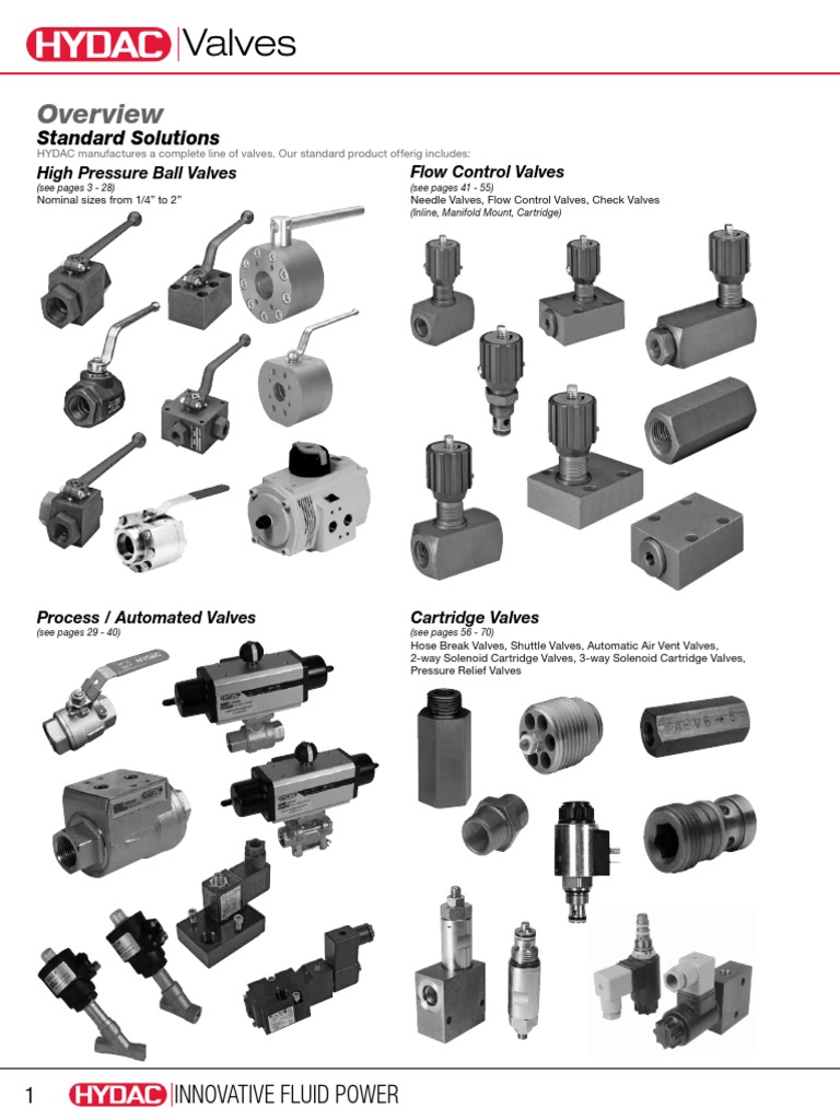 Standard Solutions: Innovative Fluid Power | PDF | Valve | Pipe (Fluid ...