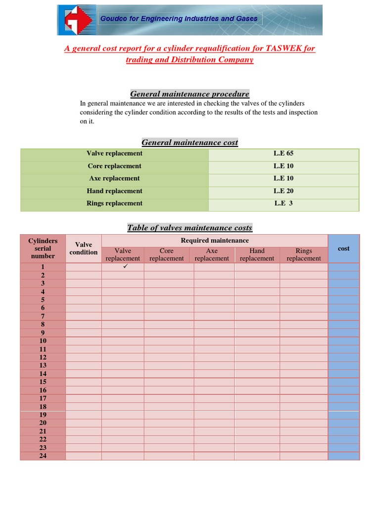 A General Cost Report For A Cylinder Requalification For TASWEK For ...