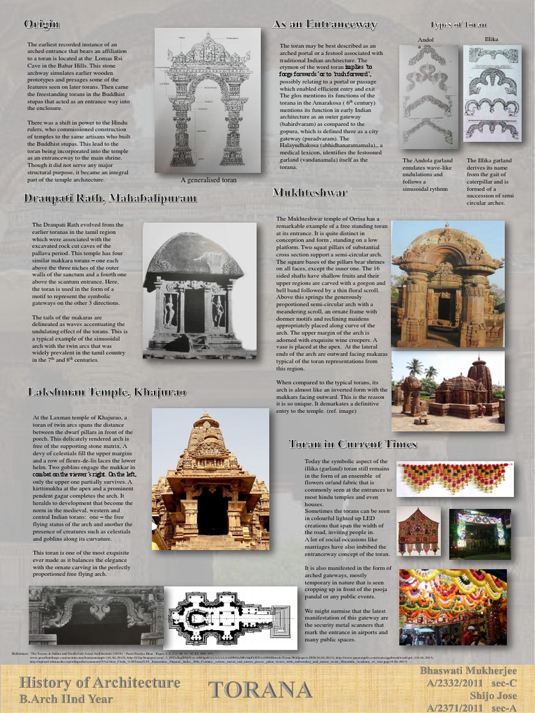 Torana | PDF | Religious Architecture | Column