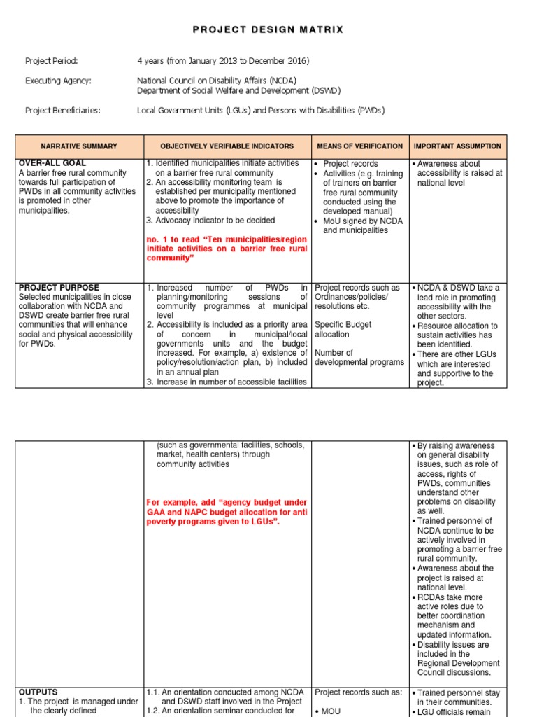 Project Design Matrix | PDF | Accessibility | Disability
