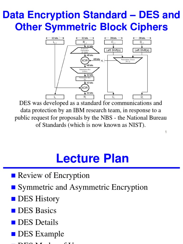 Data Encryption Standard - DES and Other Symmetric Block Ciphers | PDF | Cryptography | Cyberwarfare