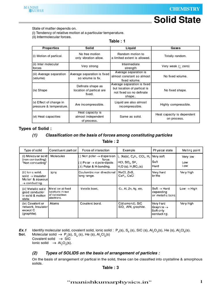 Solid State Theory - E | PDF | Crystal Structure | Ion